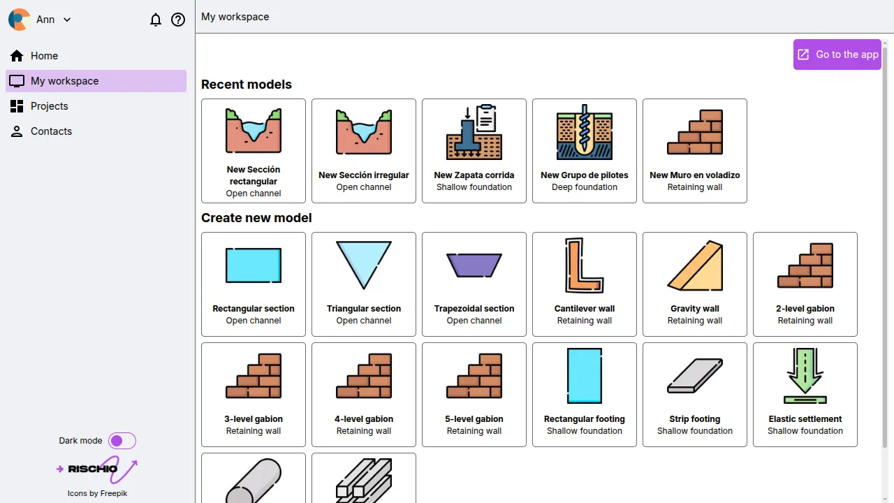 My Workspace – Model Management